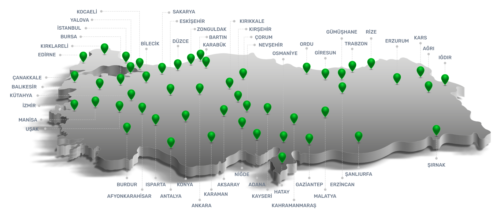 About Us - EV SANLAB Learning